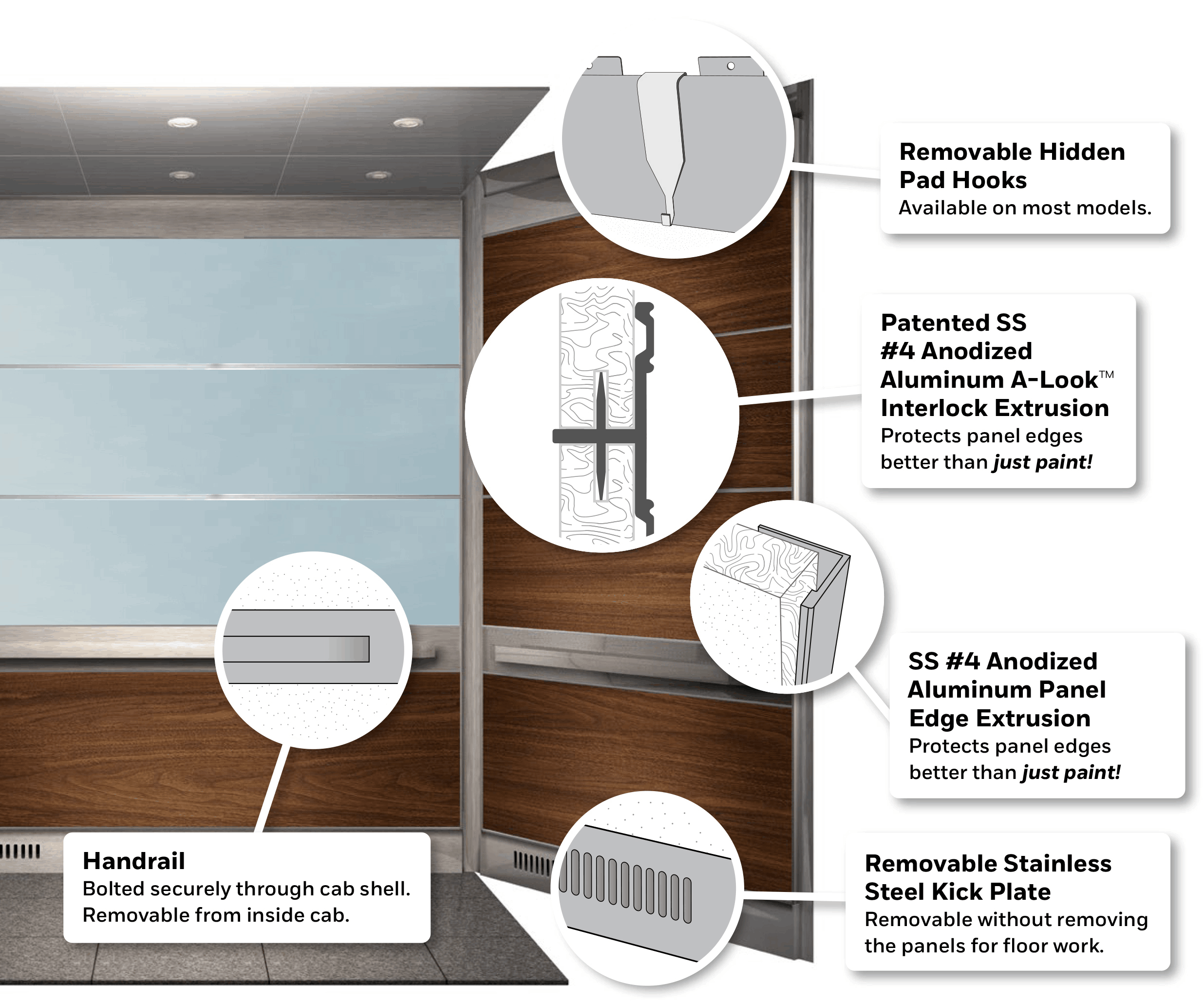 Explore MAD Elevator – Fixture and Interior Solutions